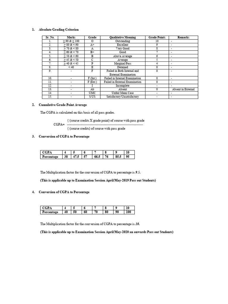 Update CGPA to Percentage Format | PDF