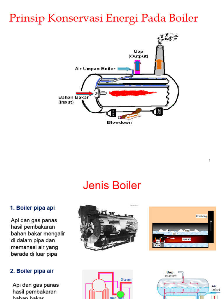 Prinsip Konversi Energi Boiler | PDF