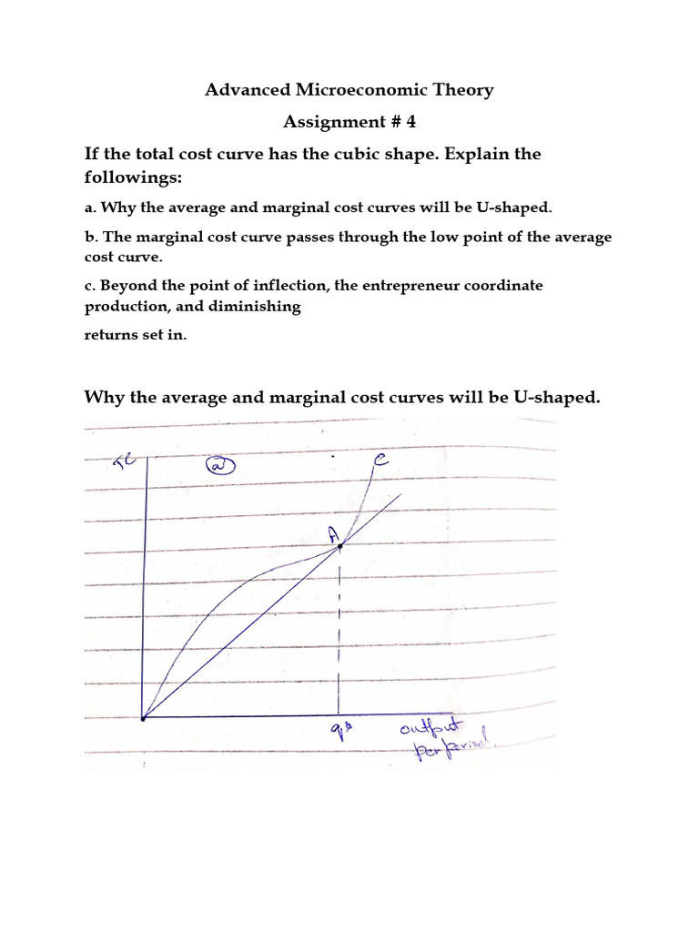 Cubic Shaped TC Curve | PDF | Average Cost | Marginal Cost