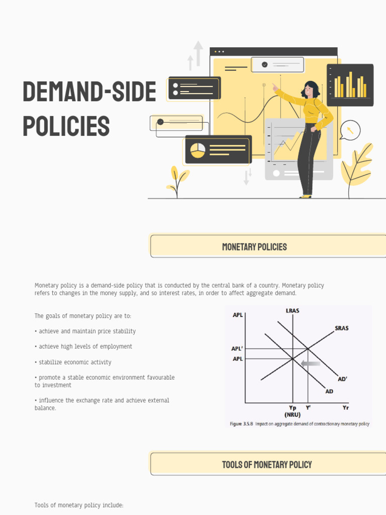 Demand-Side Policies | PDF | Fiscal Policy | Monetary Policy
