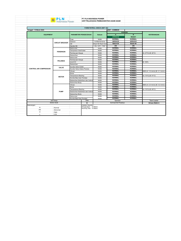 Patrol Check Common Unit 1&2 - 15.03-CA COMPRESSOR | PDF | Machines ...