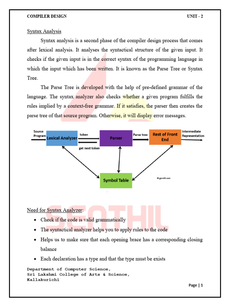 Syntax Analysis in Compiler Design | PDF | Parsing | Language Mechanics