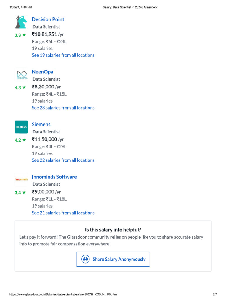 placement company list | PDF