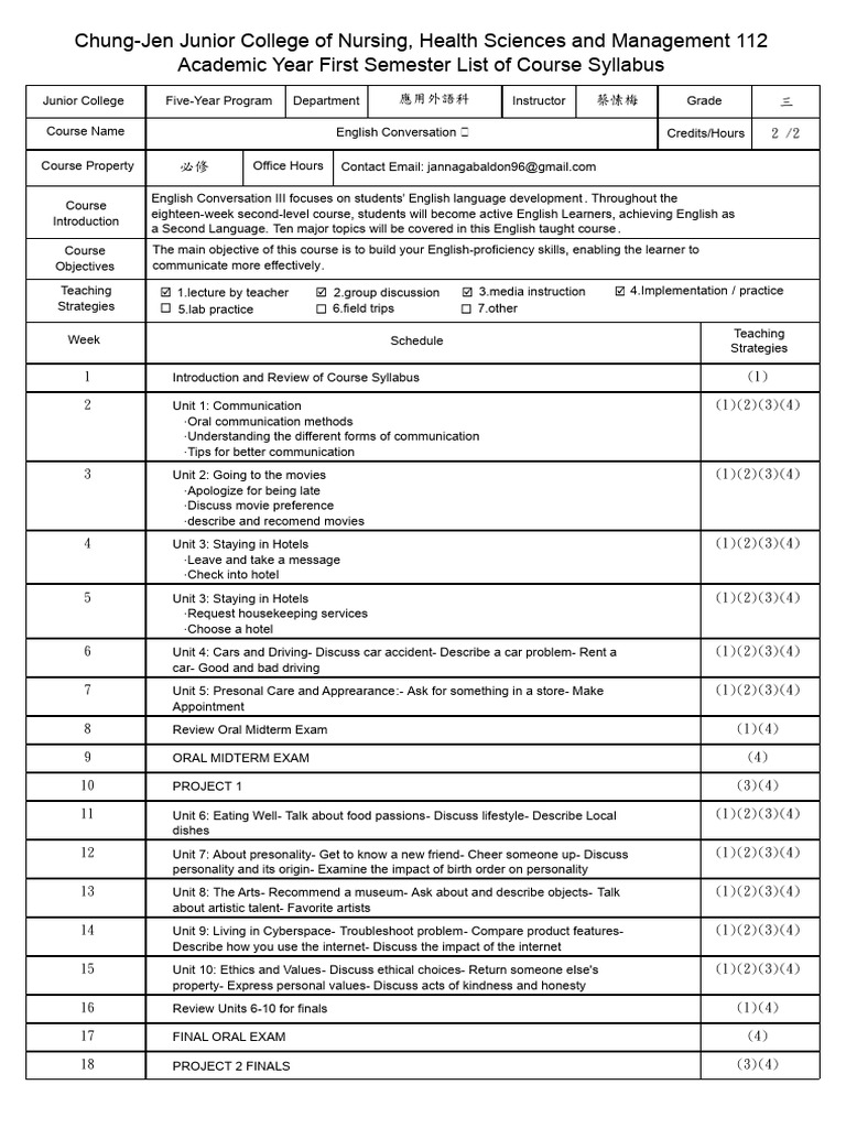 00025601 | PDF | Learning | Human Communication