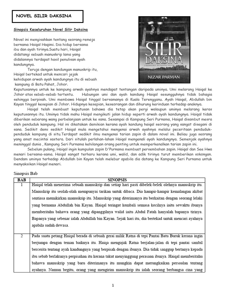 Novel Silir Daksina Keseluruhan Dan Bab | PDF