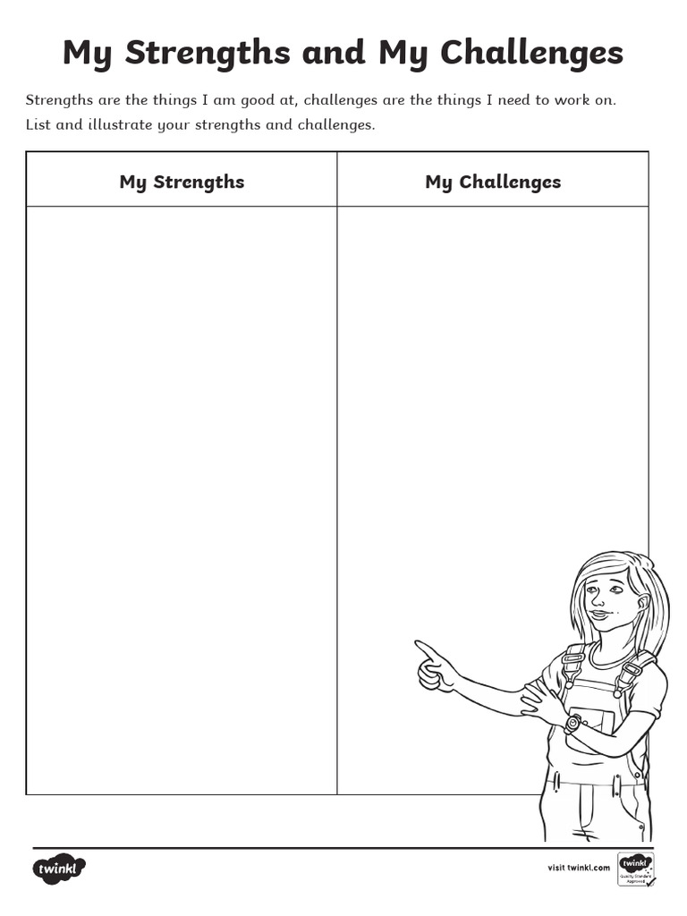 Roi2 T 713 My Strengths and Challenges Activity Sheet - Ver - 1 | PDF