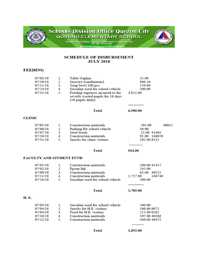 Schedule of Disbursement | Download Free PDF | Foods | Cuisine