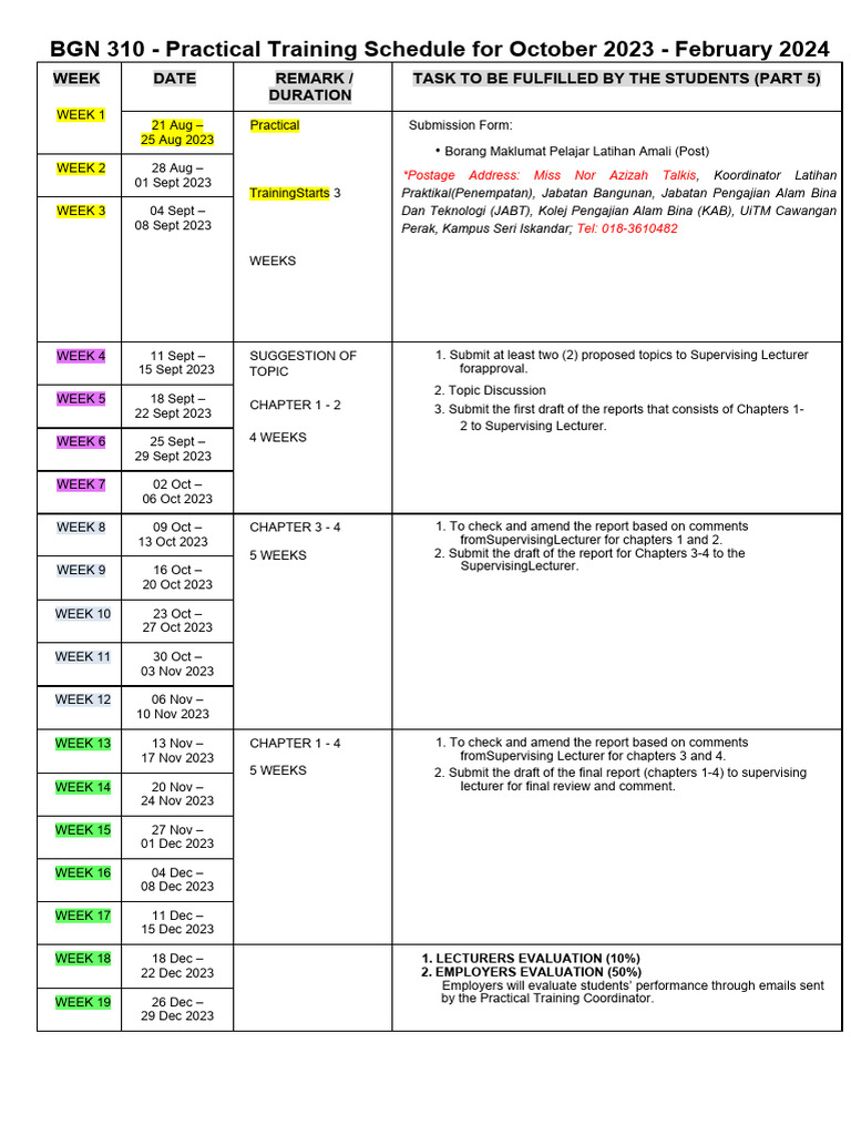 BGN 310 Practical Training Schedule 2023-2024 | PDF