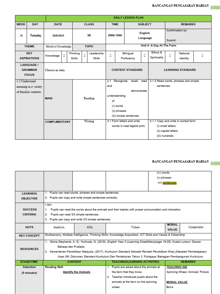 RPH Bi | PDF | Teachers | Knowledge