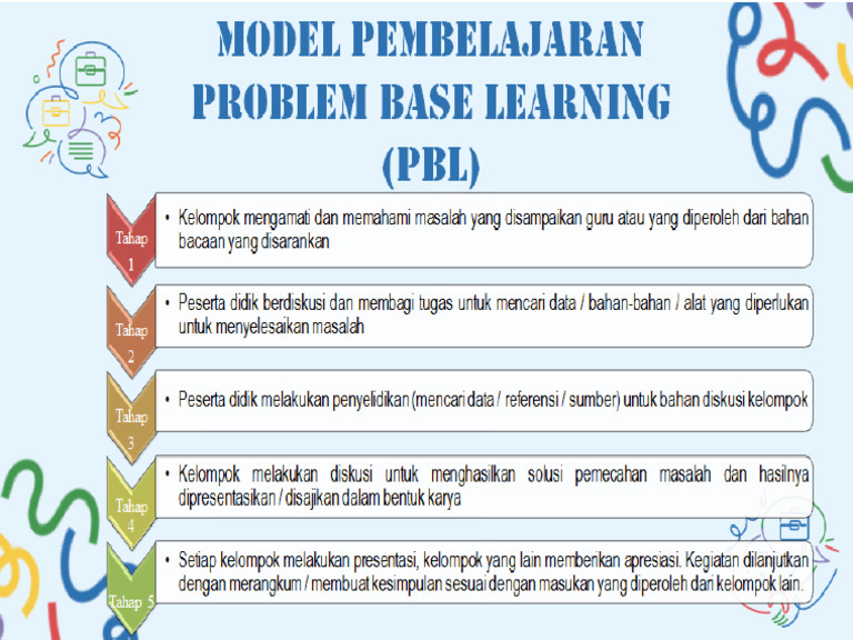 PBL | PDF