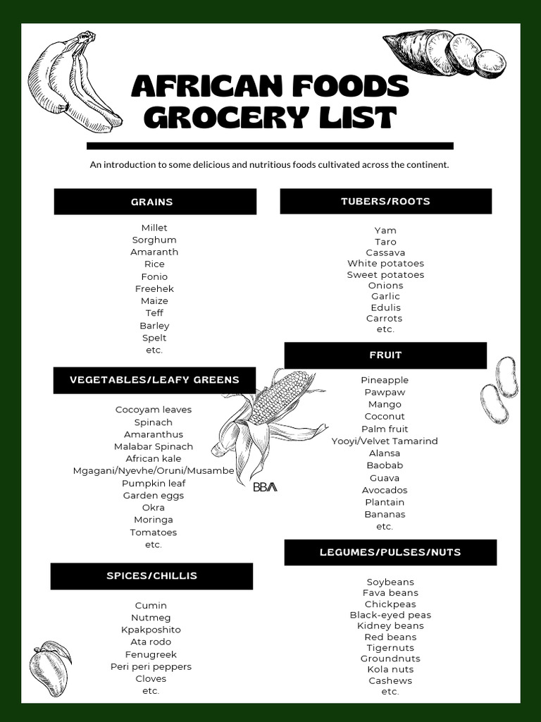 African Foods Grocery List | PDF