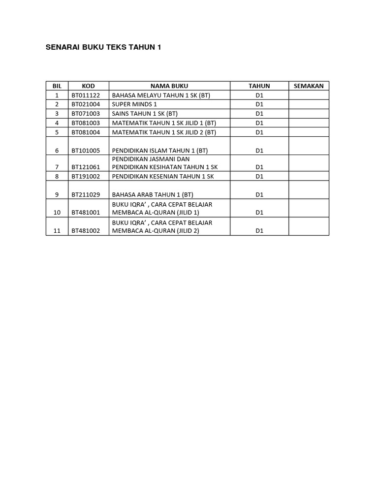 SENARAI BUKU TEKS TAHUN 1 - 6 | PDF