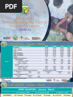 Elem - RAM Answer Key MAPEH | PDF