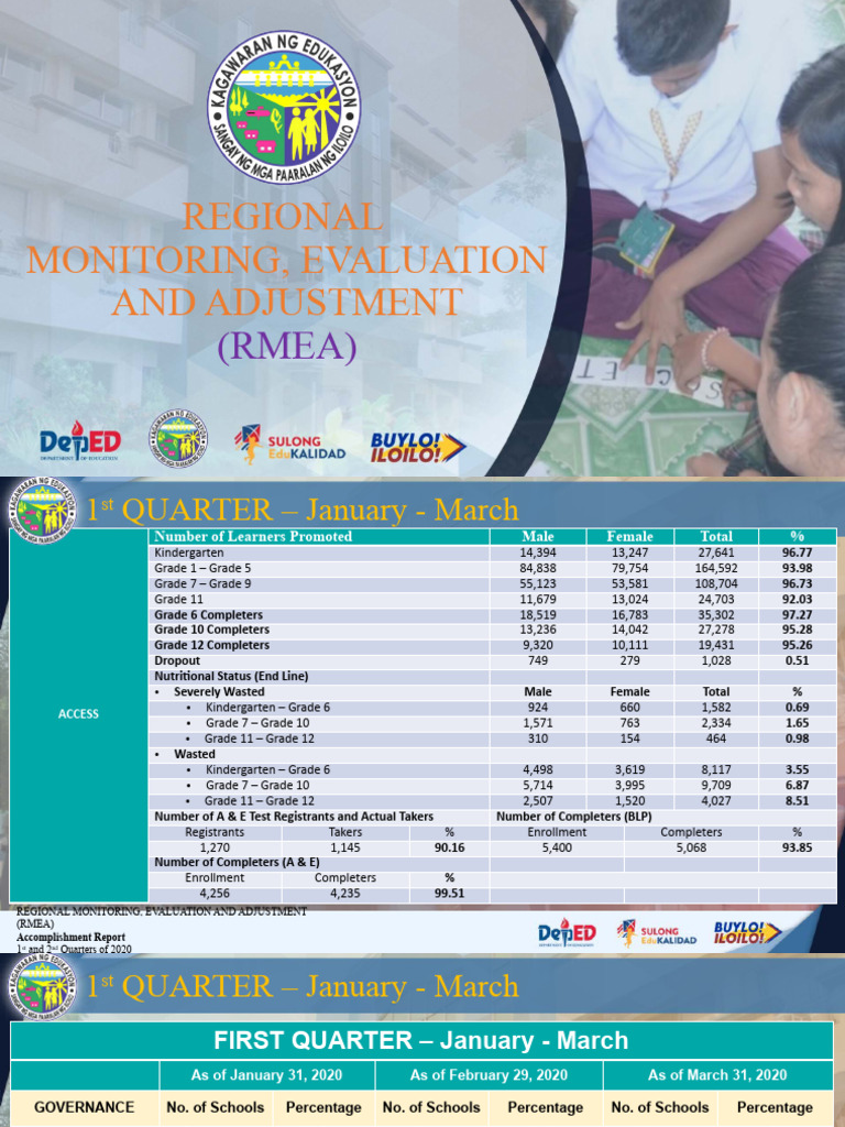 edited-RMEA-Final NEW | PDF | Budget | Internet