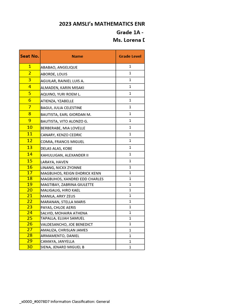 SEAT Number Recognition Day Classlist AMEP Lipa 2023 2024 | PDF ...