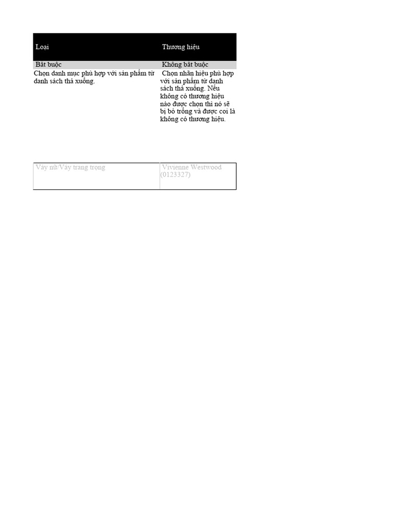 Tiktoksellercenter Batchupload 20240306 Template - Dịch | PDF
