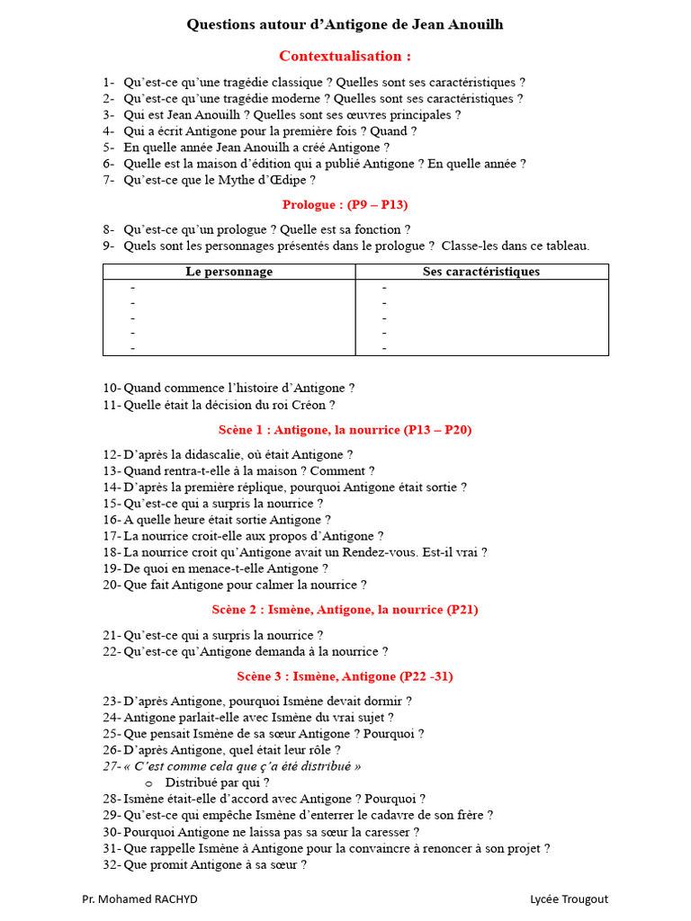 Questions sur Antigone d'Anouilh | PDF | Thèbes (Grèce) | Mythologie ...