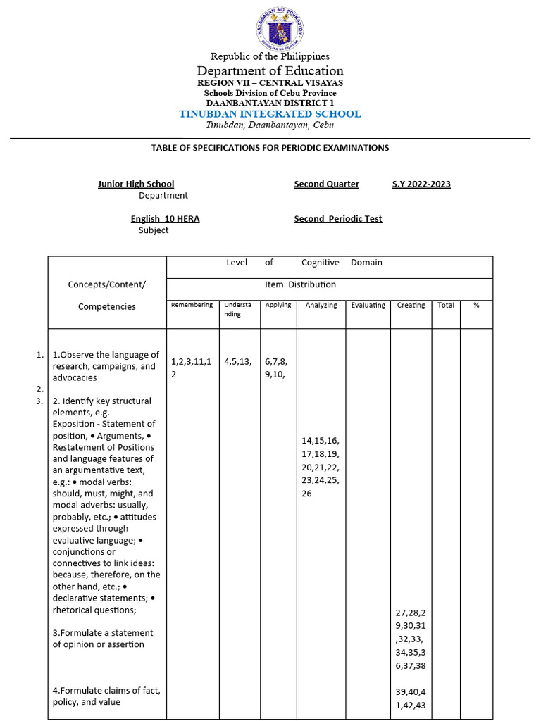 TOS-Format - ENGLISH 10 | PDF | English Language | Cognition