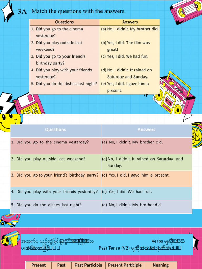 Grade 5 Unit 3 (Lesson2) 2 | PDF | English Language | Linguistic Typology