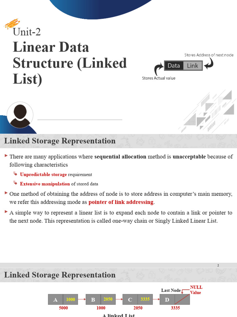 Unit2 3 Linked List | PDF | Pointer (Computer Programming) | Data ... Unit2 3 Linked List | PDF | Pointer (Computer Programming) | Data ...