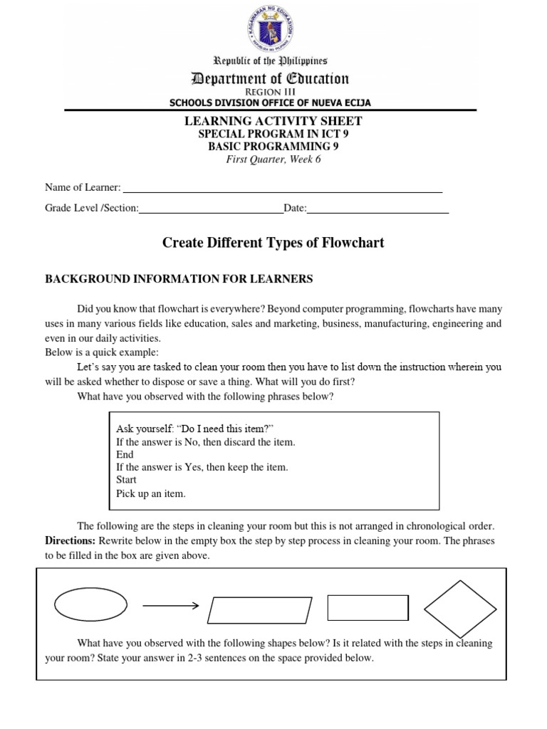 Sp Ict 9 Bp Week 6 Create Flowchart Pdf Computer Program Programming