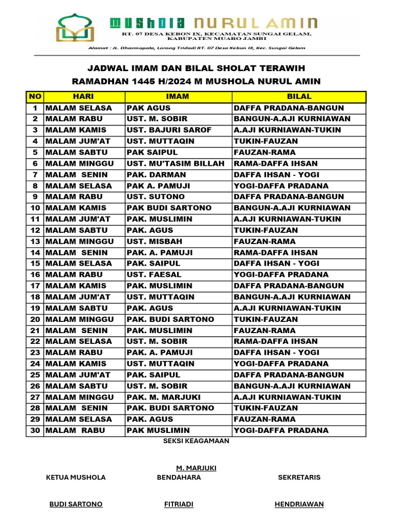 Jadwal Imam Mushola BG Pit OK | PDF