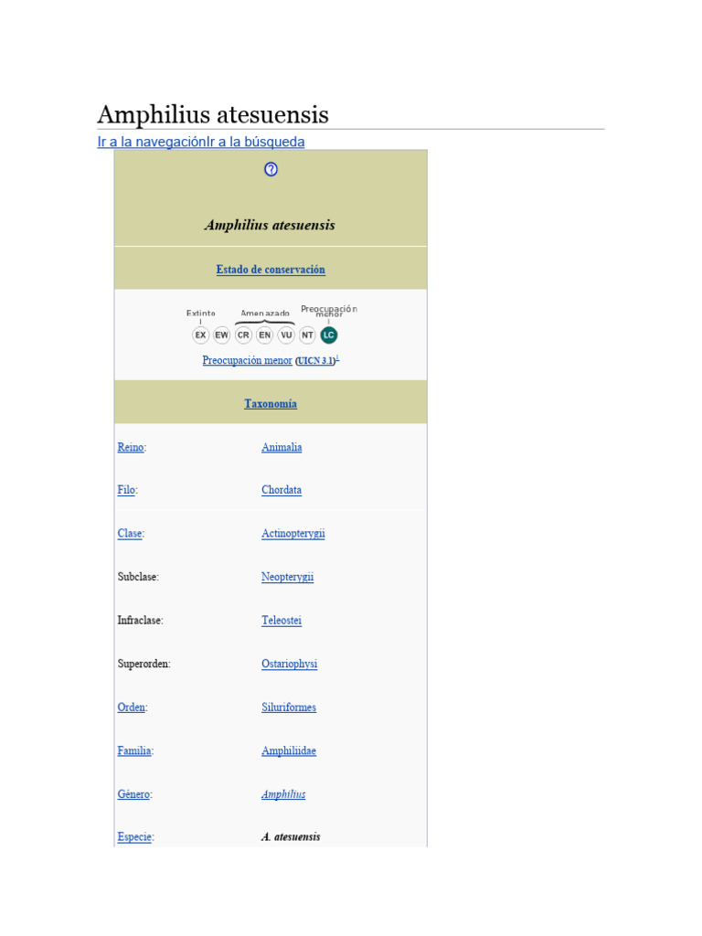 Amphilius Atesuensis | PDF | Wikipedia
