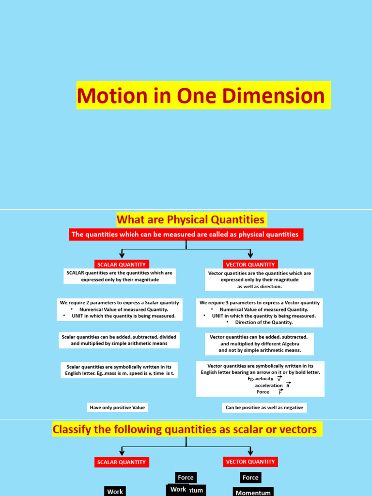 Ch2-Motion in One Dimension | PDF | Acceleration | Speed