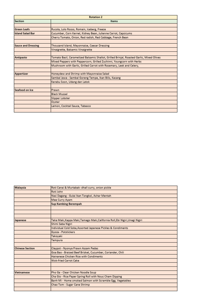 Pan Asia Buffet Menu 2 | PDF | Pickling | Sauce