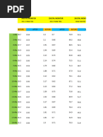 USP 698 Deliverable Volume Testing | PDF | Density | Volume