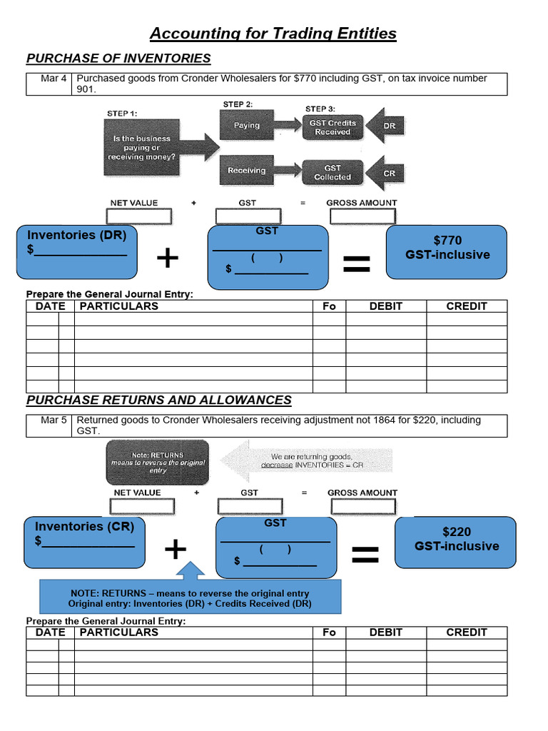 Accounting Paper Help | PDF | Debits And Credits | Value Added Tax