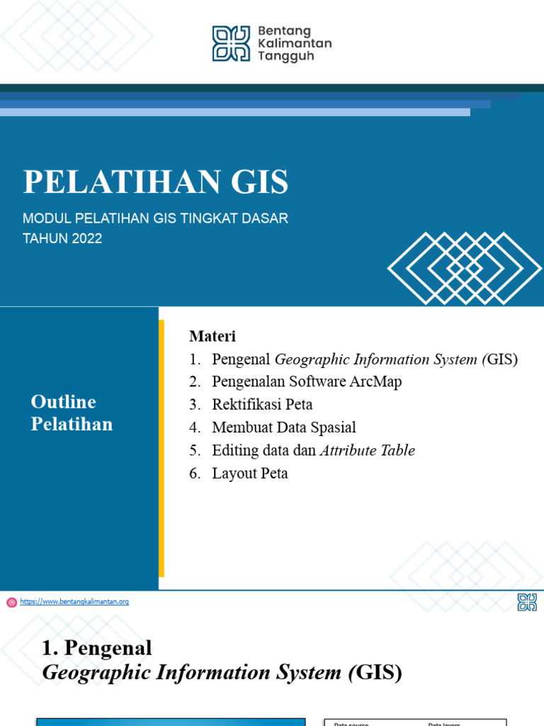 Materi Pelatihan GIS - Dasar | PDF