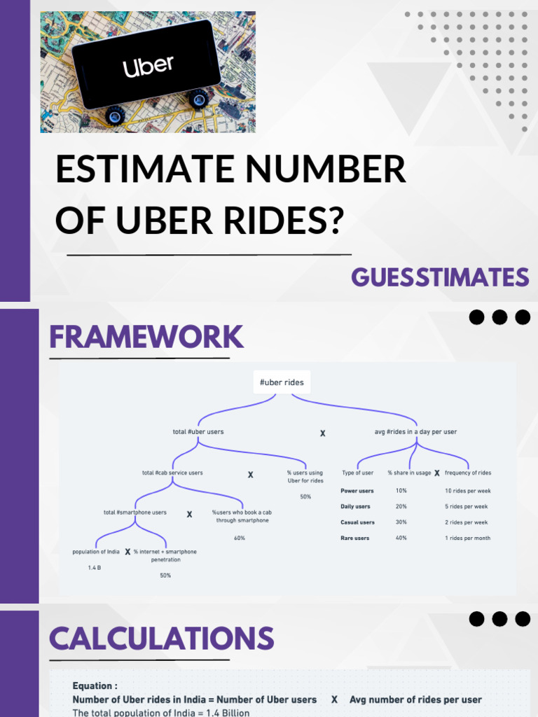 Guesstimates Examples Solved | PDF | Technology & Engineering