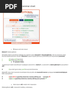 Brainy 6 Unit 2 Test | PDF