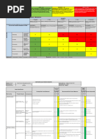 Heat Stress Chart | PDF | Hyperthermia | Health Sciences