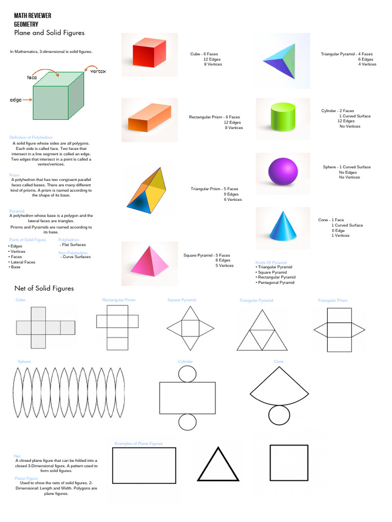 Geometry_20240319_164954_0000 | PDF | Vertex (Geometry) | Shape
