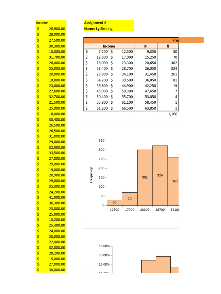 Ly Simeng - Assignment 6 | PDF