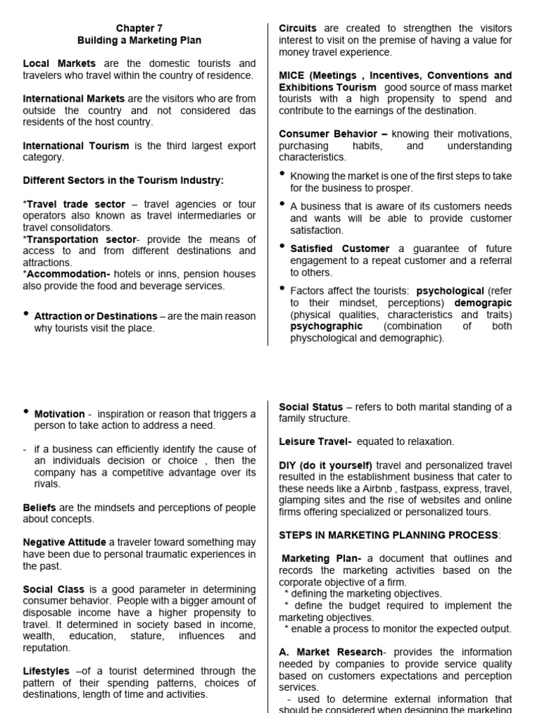 Chapter-7-ENTREP | PDF | Marketing | Marketing Communications