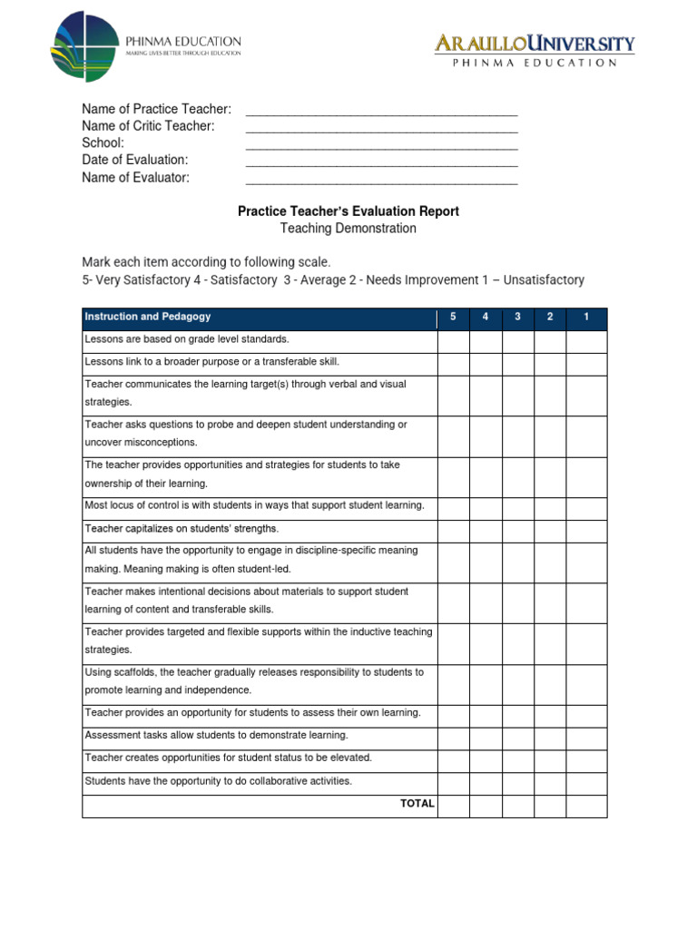 PT Final Demonstration Evaluation | PDF | Teachers | Learning
