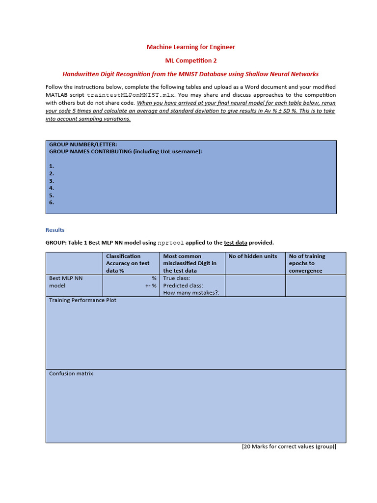 ML Competition: MNIST Digit Recognition | PDF | Teaching Methods & Materials