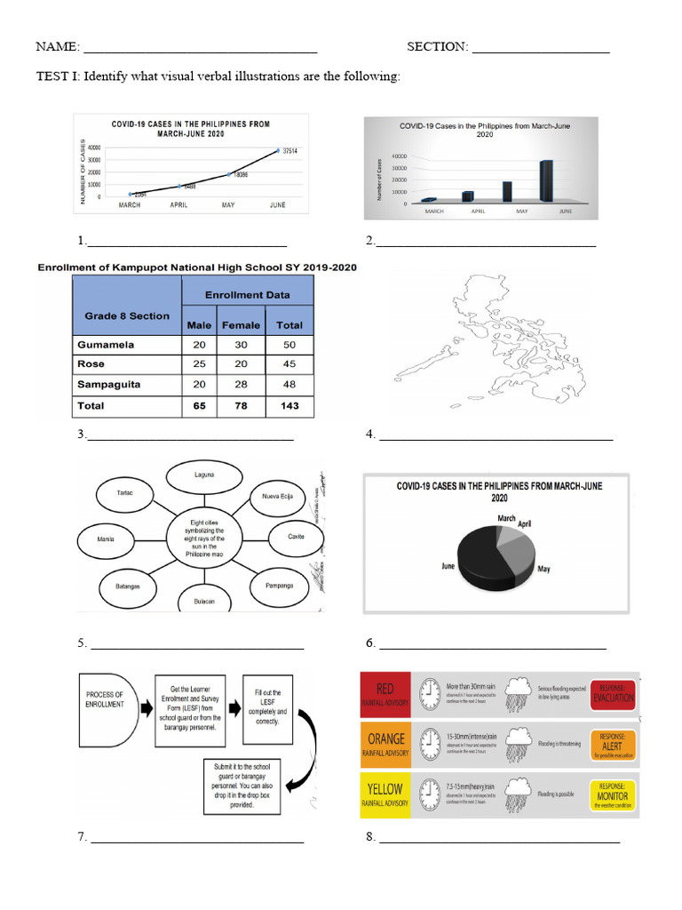 Visual Verbal Non Reader Quiz | PDF | Career & Growth