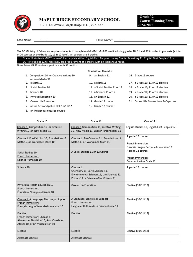 Grade 12 | PDF | Educational Stages