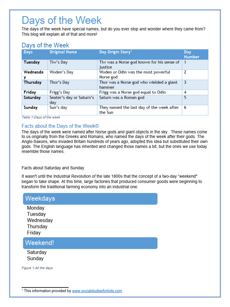 Project 2-Days of The Week | PDF | Astronomy
