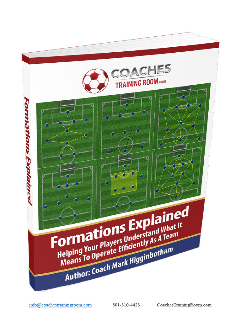 Formations Explained PDF | PDF | Forward (Association Football) | Defender (Association Football)