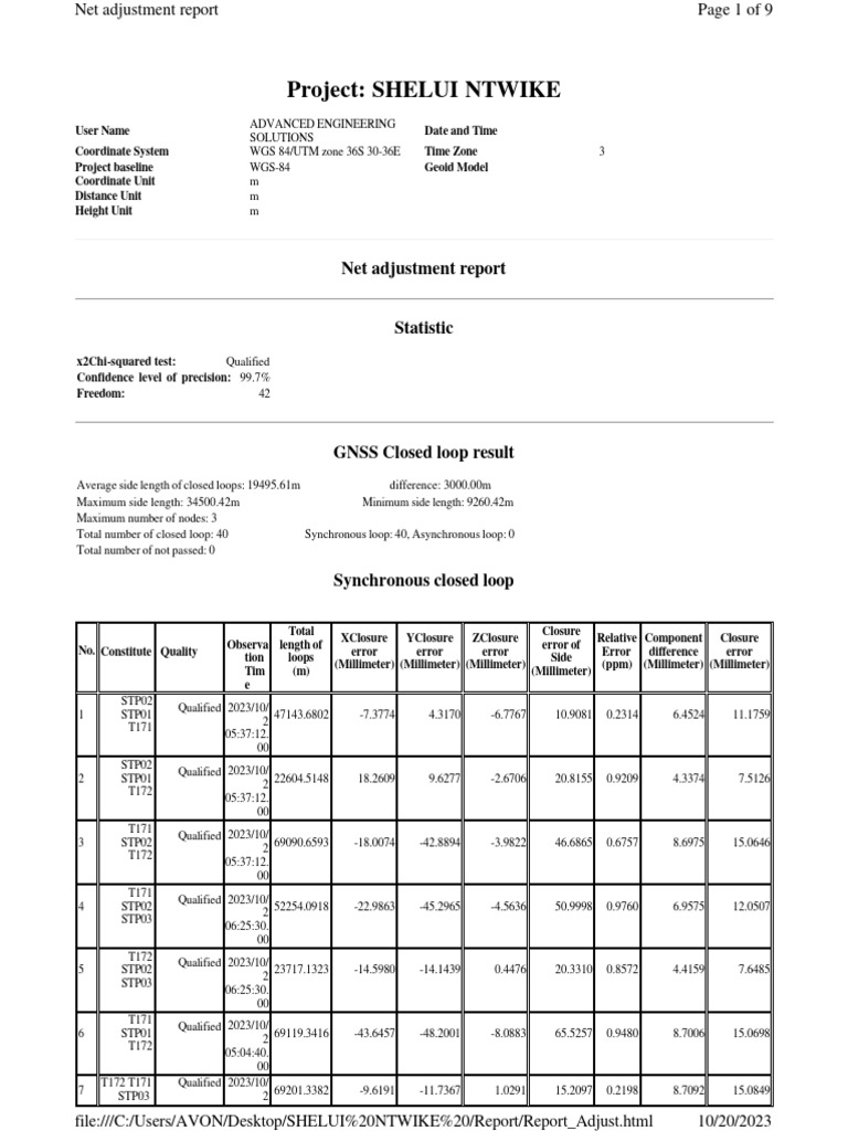Network Adjustment Report | PDF | Latitude | Geophysics