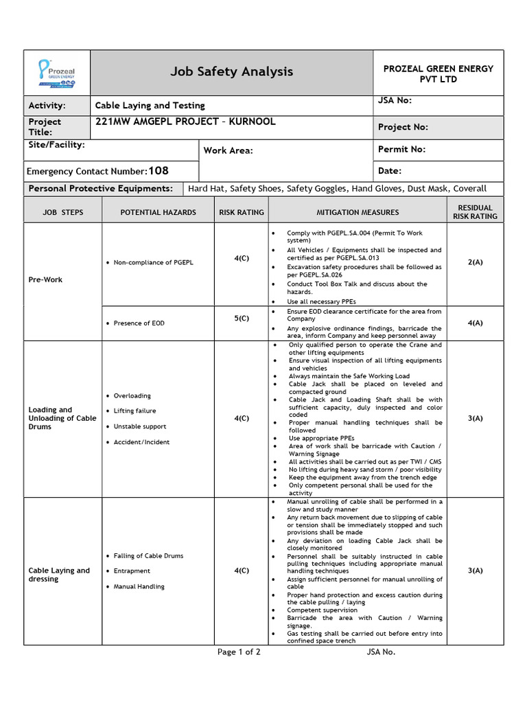 Jsa For Cable Laying | PDF | Personal Protective Equipment | Safety