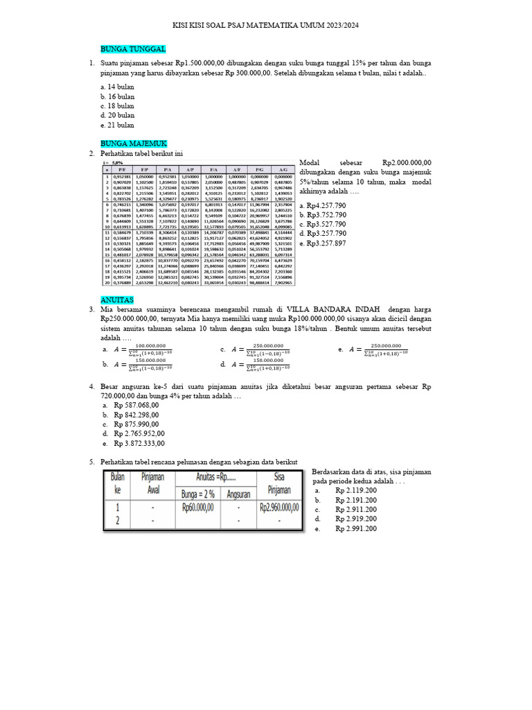 Bimbel Asc - Latsol Us MTK W Sma 1 Terupdate | PDF | Metode & Bahan Ajar