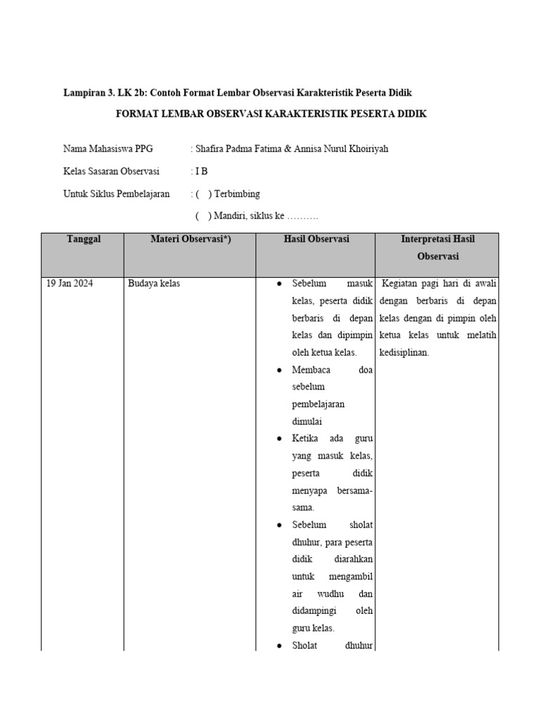 Kelas 1B. LK 2b Contoh Format Lembar Observasi Karakteristik Peserta ...