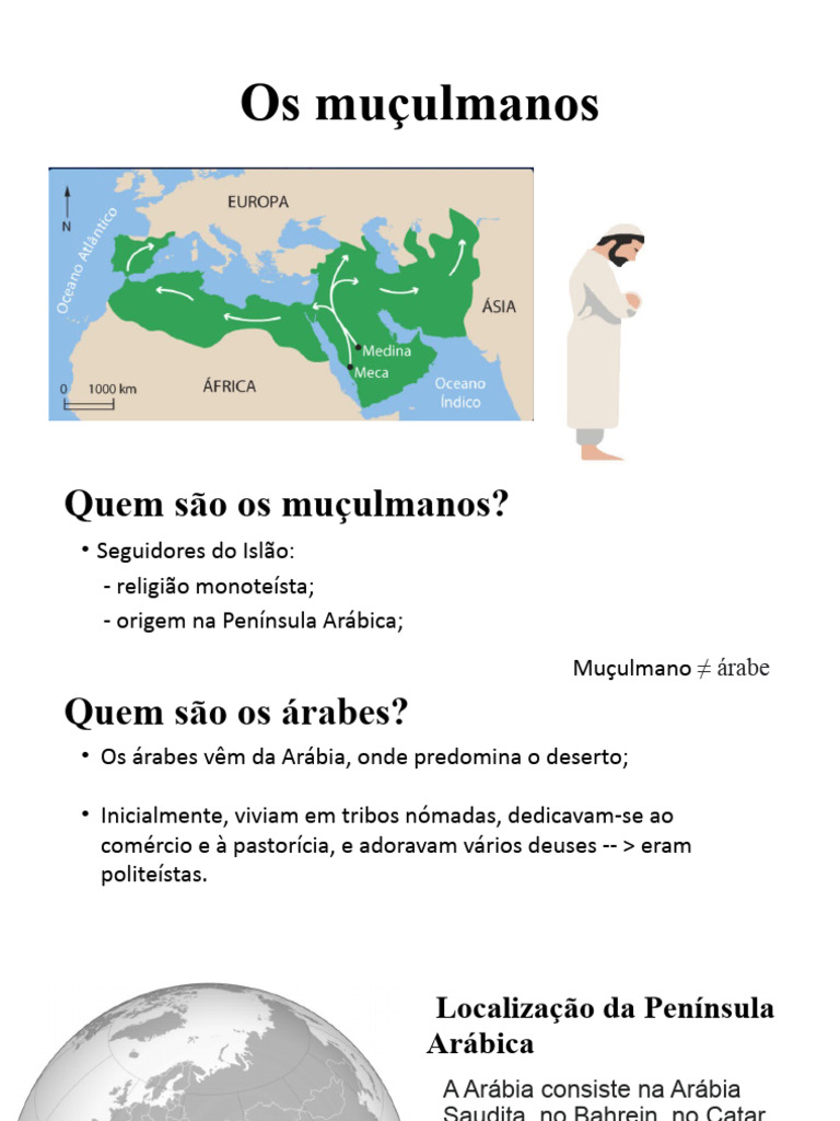 História e Princípios do Islão e dos Muçulmanos | PDF | Península ...