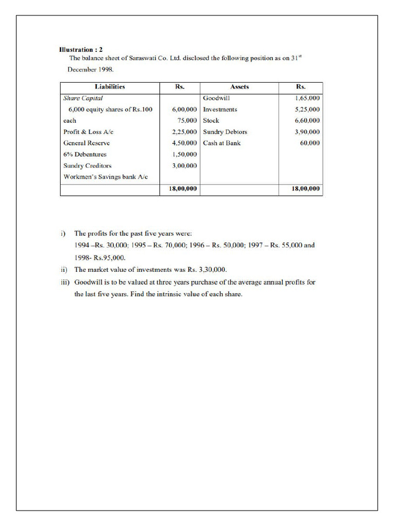 VALUATION OF SHARES INTRINSIC VALUE | PDF